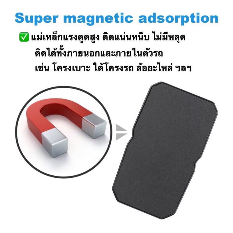 GPS พกพา ติดตาม ดักฟัง บอกพิกัด ดูออนไลน์ผ่านมือถือ GPSติดรถ เครื่อง ...