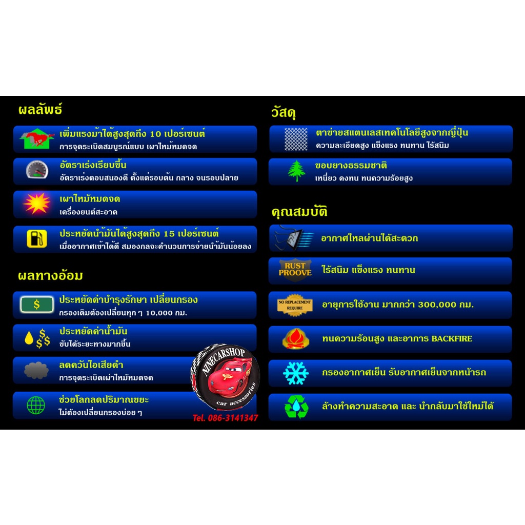 Hurricane กรองอากาศเปลือย WIND BEAST ผ้า ฐาน 6 นิ้ว ปาก 3 นิ้ว - tonnt ...