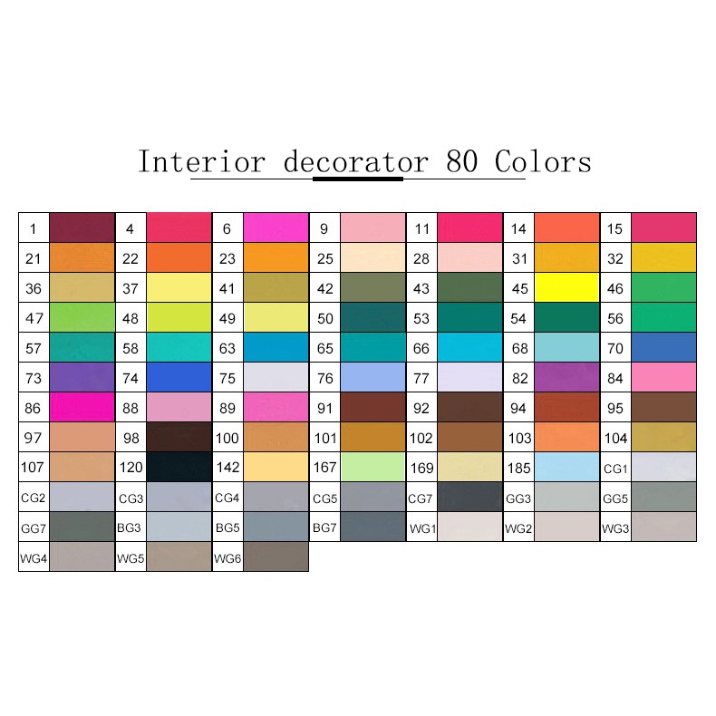 Colors Sets Touch Five Alcohol Graphic Art Twin Tip Pen -80colors White ...