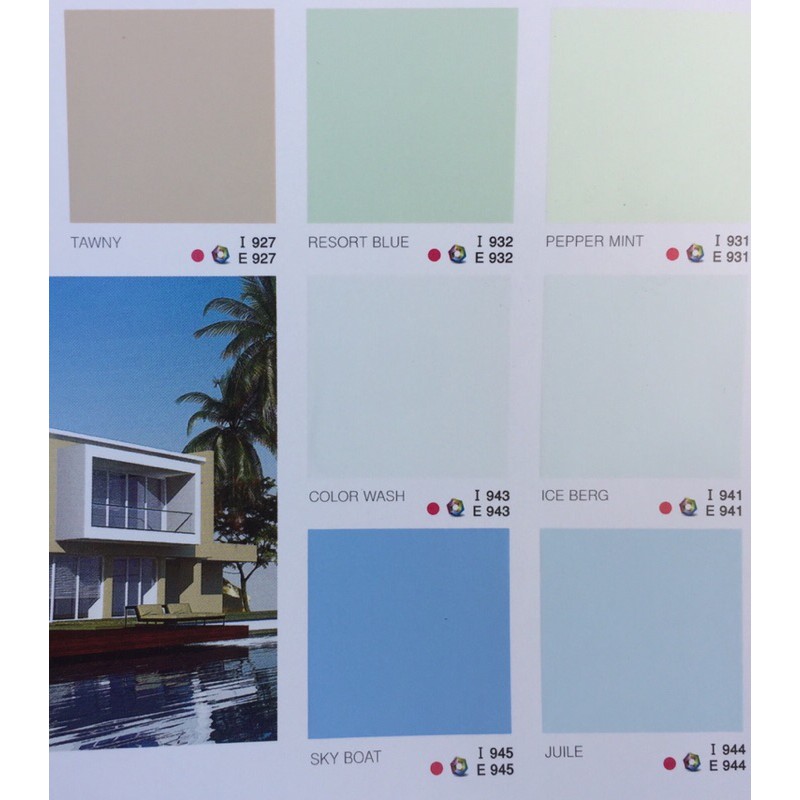 สีน้ำ สีทาบ้าน สีเบเยอร์ Beger Super Hi-Shield ชนิดกึ่งเงา สำหรับภายนอก ...