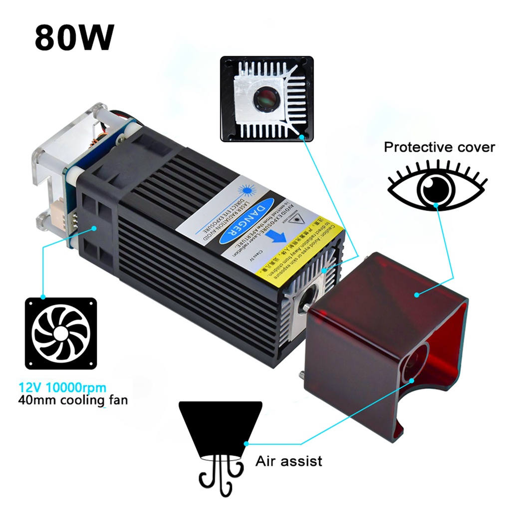 ของแท้ 100 10W Laser Module for M81 M37 Laser Carving Machine Precise ...