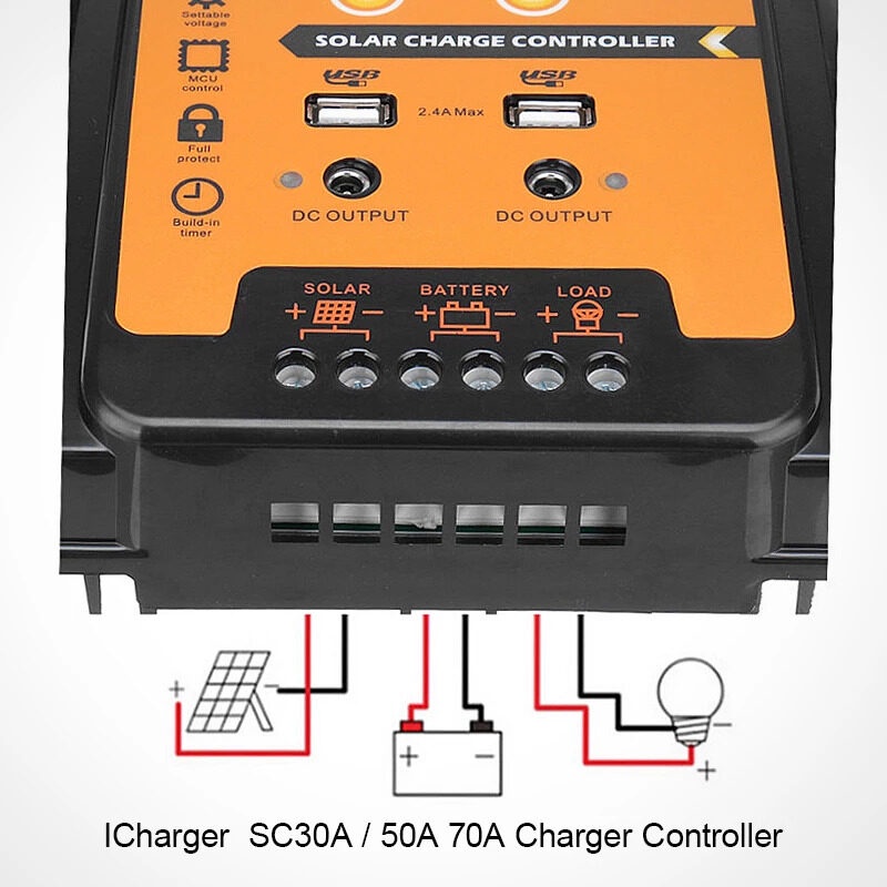 PowMr PWM Solar Charge Controller Warranty Service 12V 24V 30A Solar ...