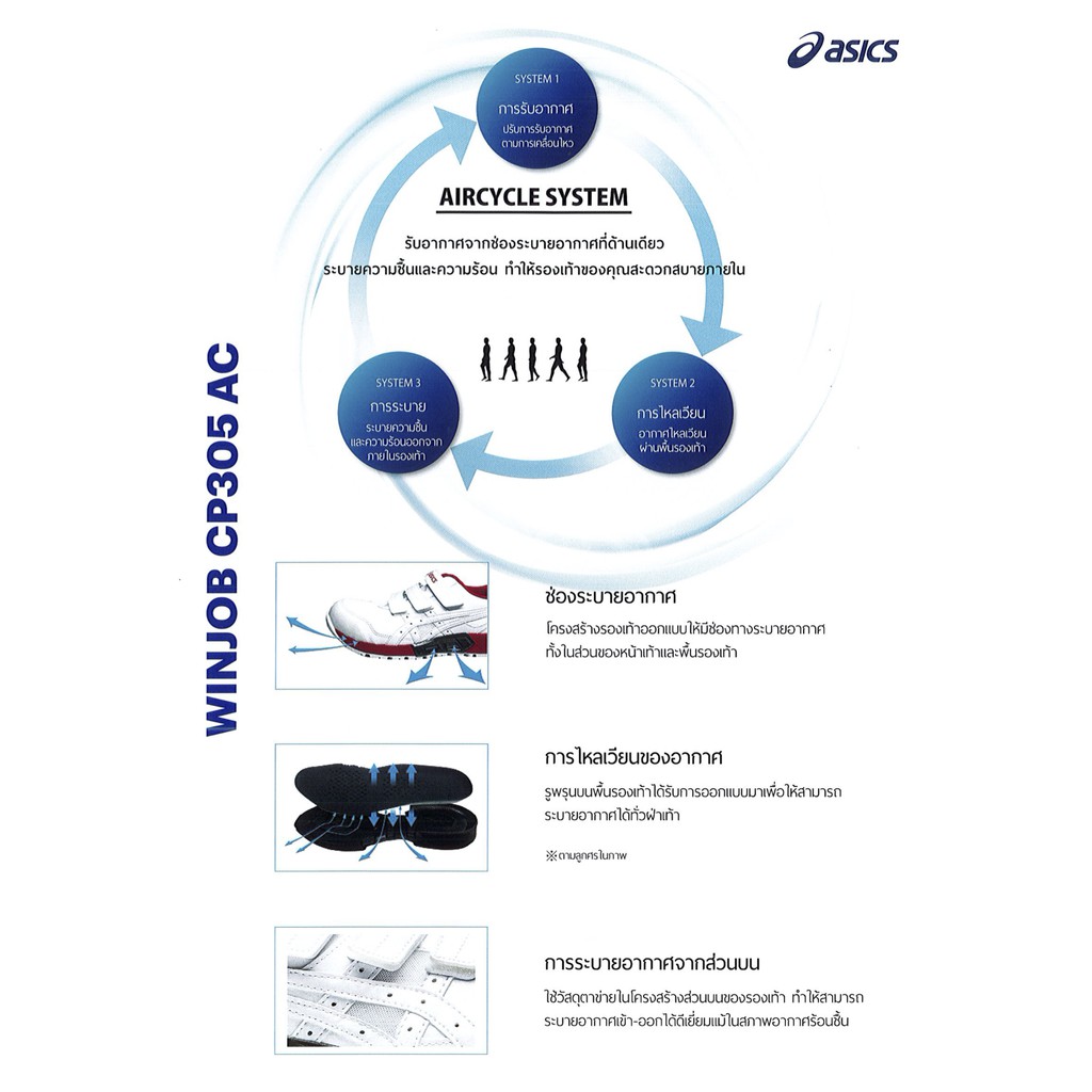 รองเท้าเซฟตี้ทรงสปอร์ต สำหรับผู้หญิง ASICS Lady PROTECTIVE SNEAKERS ...