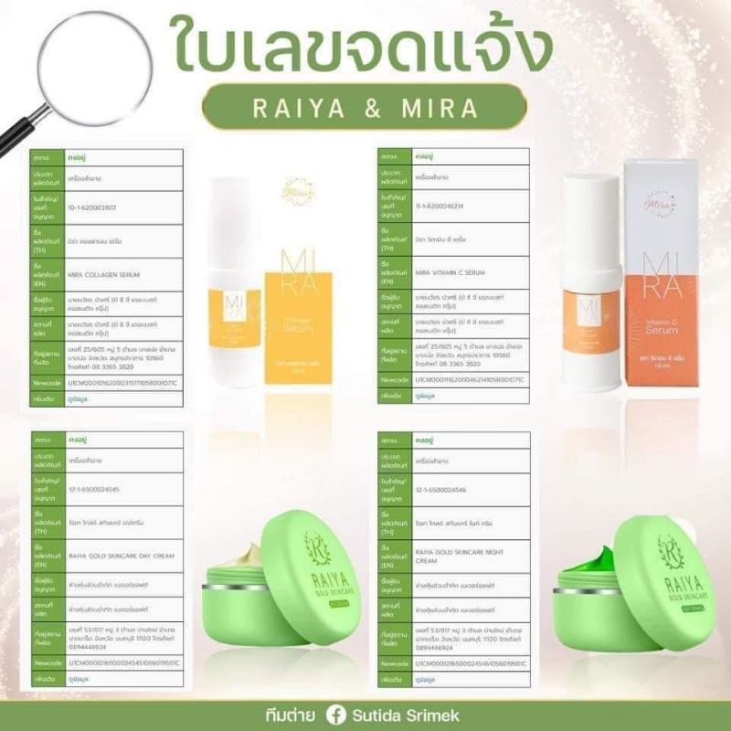 เซรั่มมิราคู่จิ้นหน้าใส - martin.nall - ThaiPick