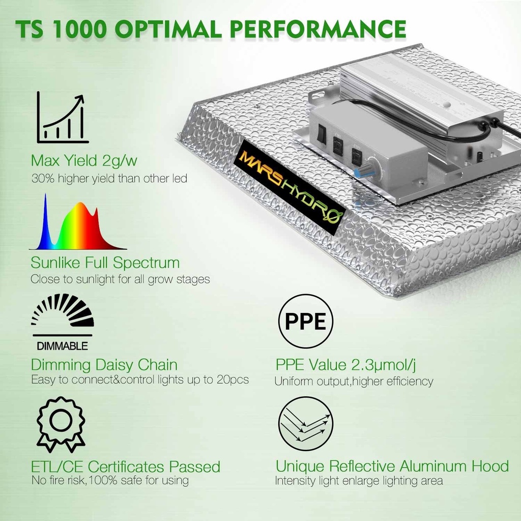 ส่งฟรี Mars hydro TS1000 150W Full Spectrum with IR Grow Light ไฟปลูกต้นไม้ Marshydro Led Grow ...