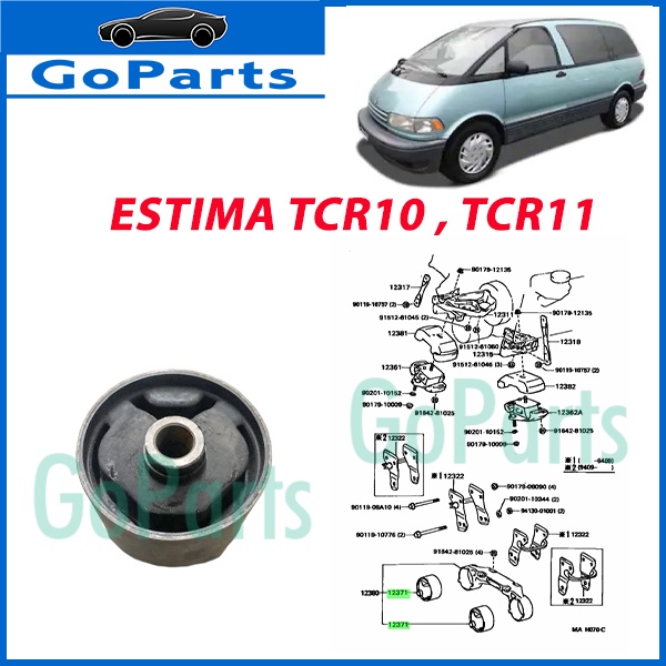 Tcr10 ถูกที่สุด พร้อมโปรโมชั่น ส.ค. 2023|BigGoเช็คราคาง่ายๆ
