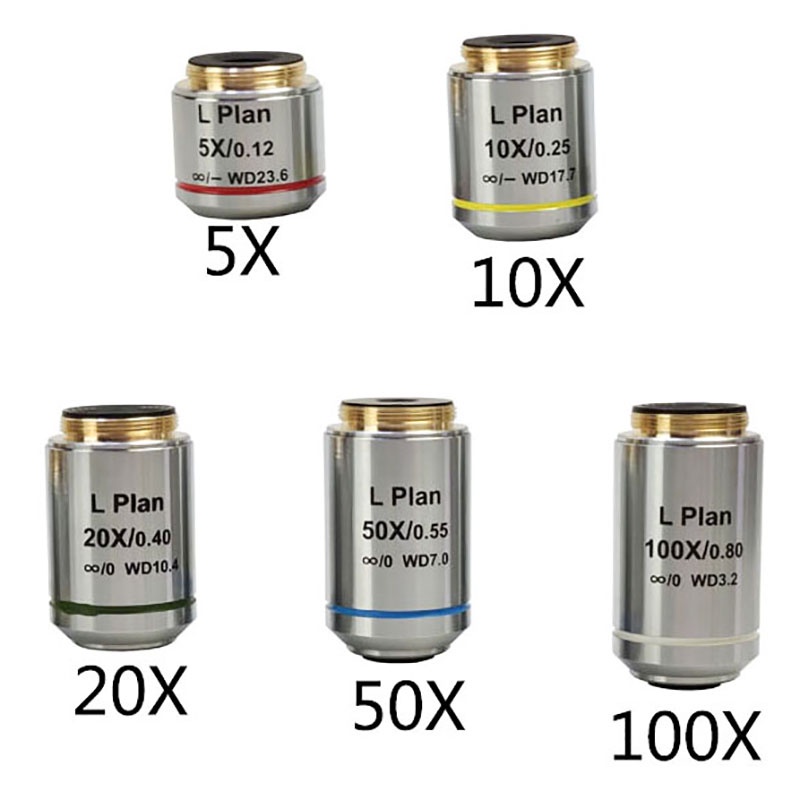 กล้องจุลทรรศน์Metallurgical Microscoe Infinity Long Working Distance ...