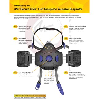 3M D3091 P100 แผ่นกรองฝุ่น ละออง และ ฟูมโลหะ Secure Click Particulate ...
