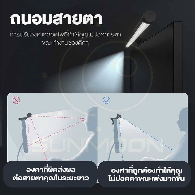 รับ500c.10CCBOCT3 Xiaomi Mijia Mi Computer Monitor Hanging Lamp Light ...