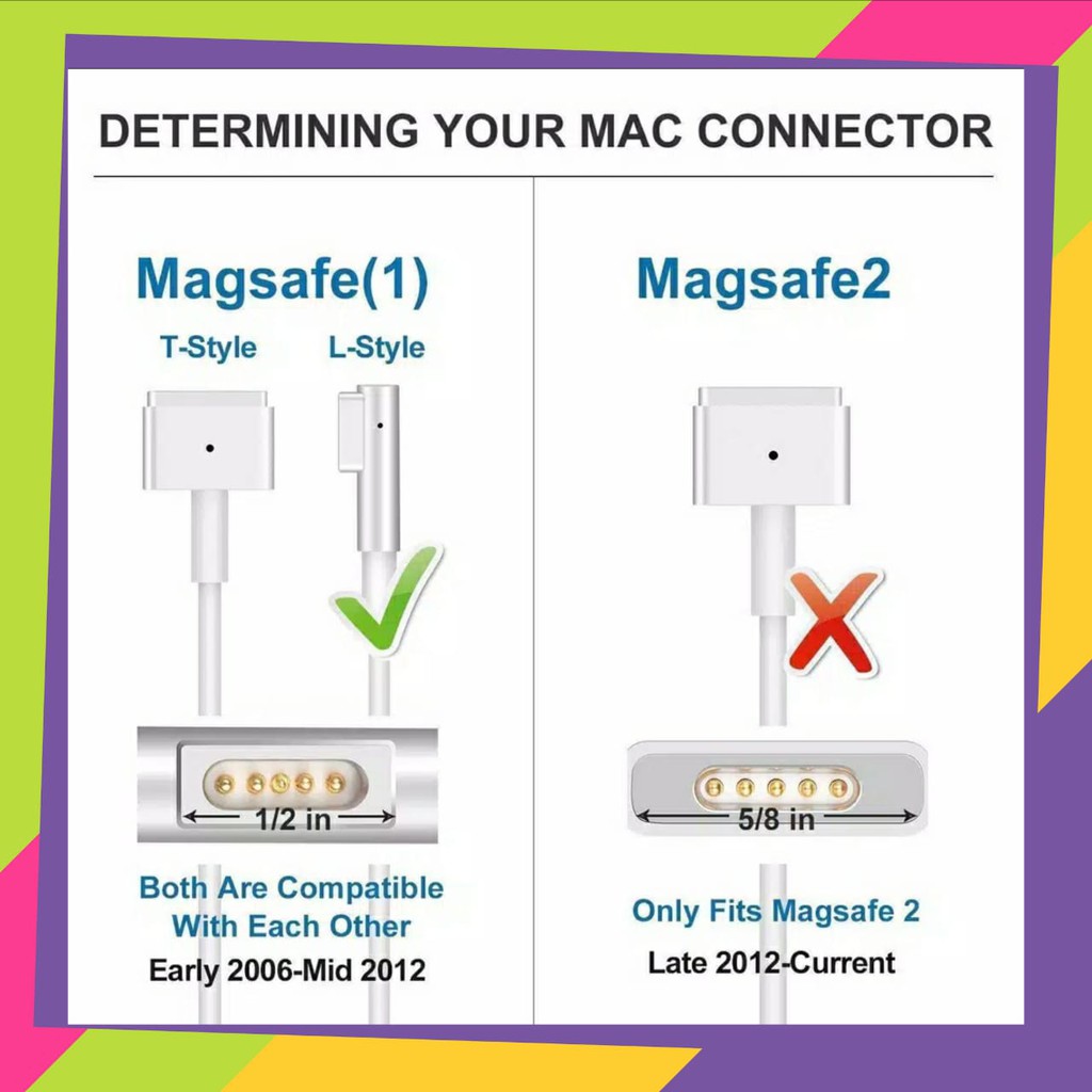 อะแดปเตอร์ชาร์จไฟ 85w A1343 Macbook Pro 15 A1286 A1211 A1290 A1297 ...