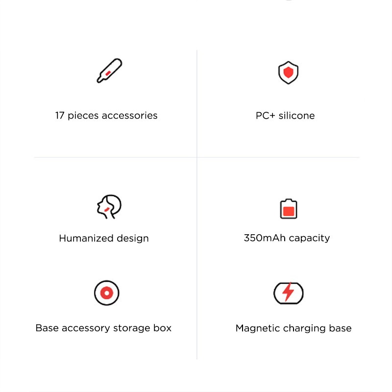 Xiaomi Youpin Bebird M9 Pro Smart กล้องส่องทางไกลความแม่นยําสูง 350 mah ...