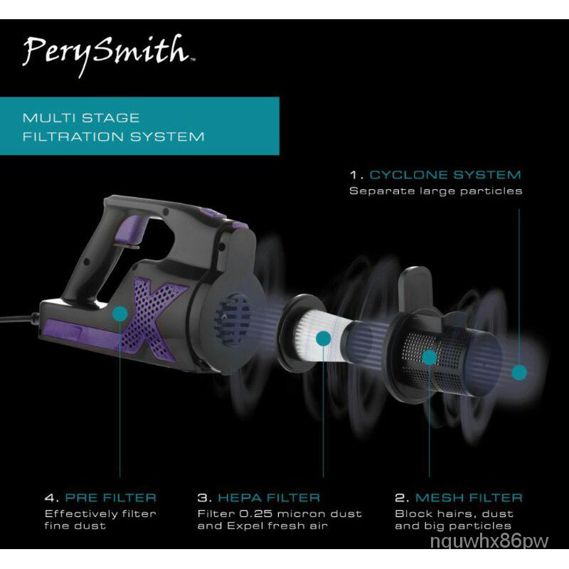 Perysmith Handheld Vacuum Cleaner X10 XTREME Series 1000W (Ready Stock ...