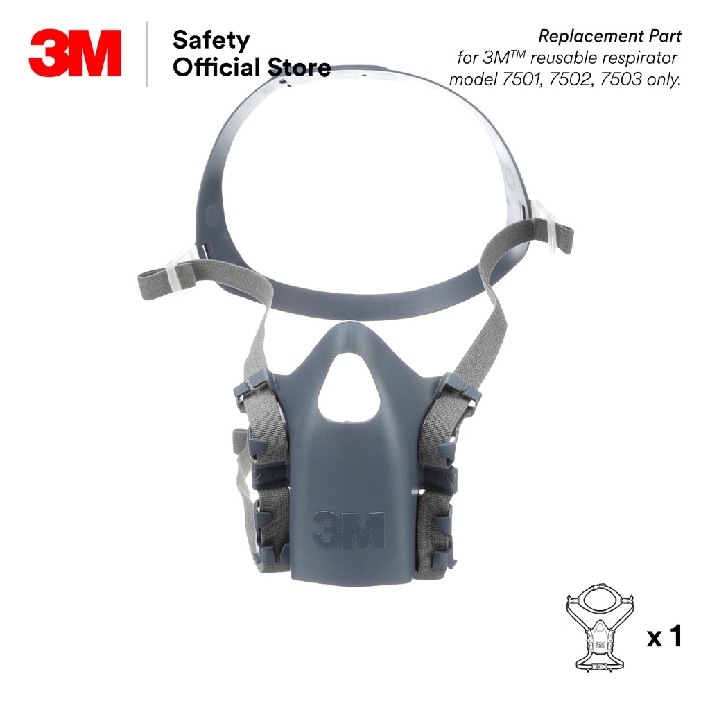 3m7581 ถูกที่สุด พร้อมโปรโมชั่น มิ.ย 2024|BigGoเช็คราคาง่ายๆ