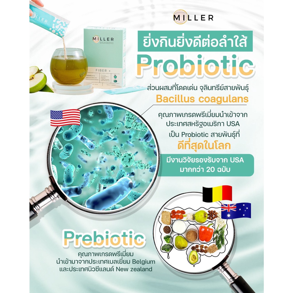 Miller Fiber DetoxSynbiotic - miller_official - ThaiPick