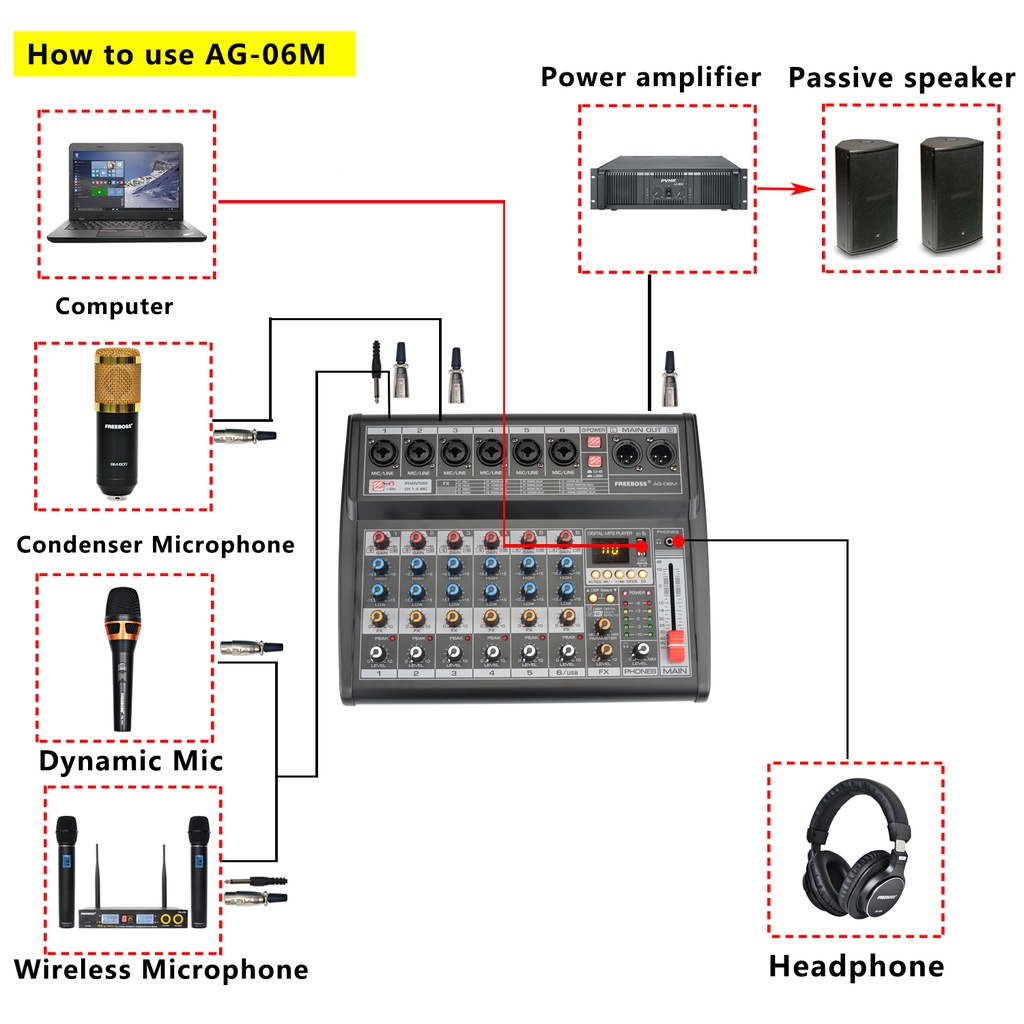 การ์ดเสียงFreeboss AG06M Sound Card Mixing Console 48V hantom ower 16 ...
