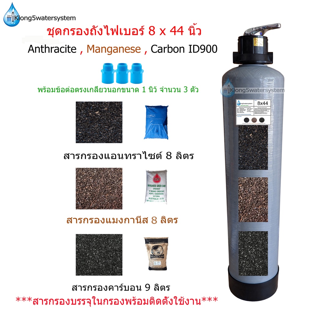 ชุดกรองน้ำใช้ถัง Fiber 8x44 นิ้ว พร้อมสารกรอง 3 ชนิด Carbon ...