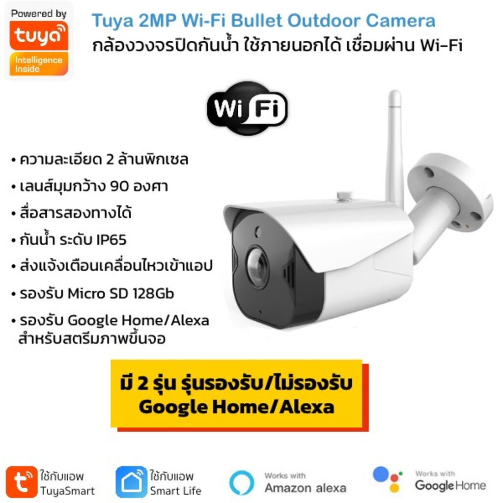 Tuya IP Camera กล้องวงจรปิด 1080P WIFI สามารถหมุนได้ พร้อมเซ็นเซอร์จับ ...
