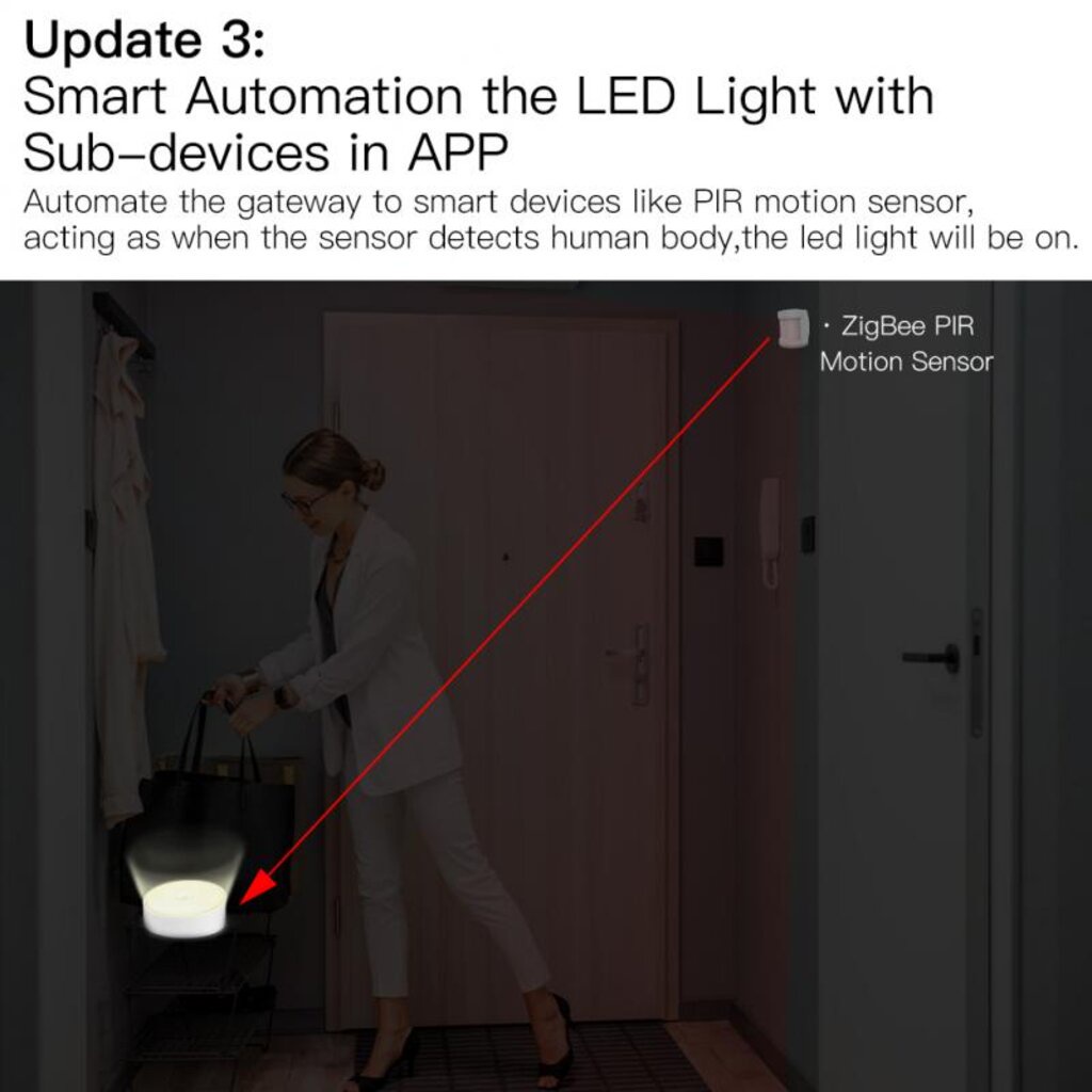 Tuya Wi-Fi Multi-Function with Light and Speaker Gateway เกตเวย์ Zigbee ...