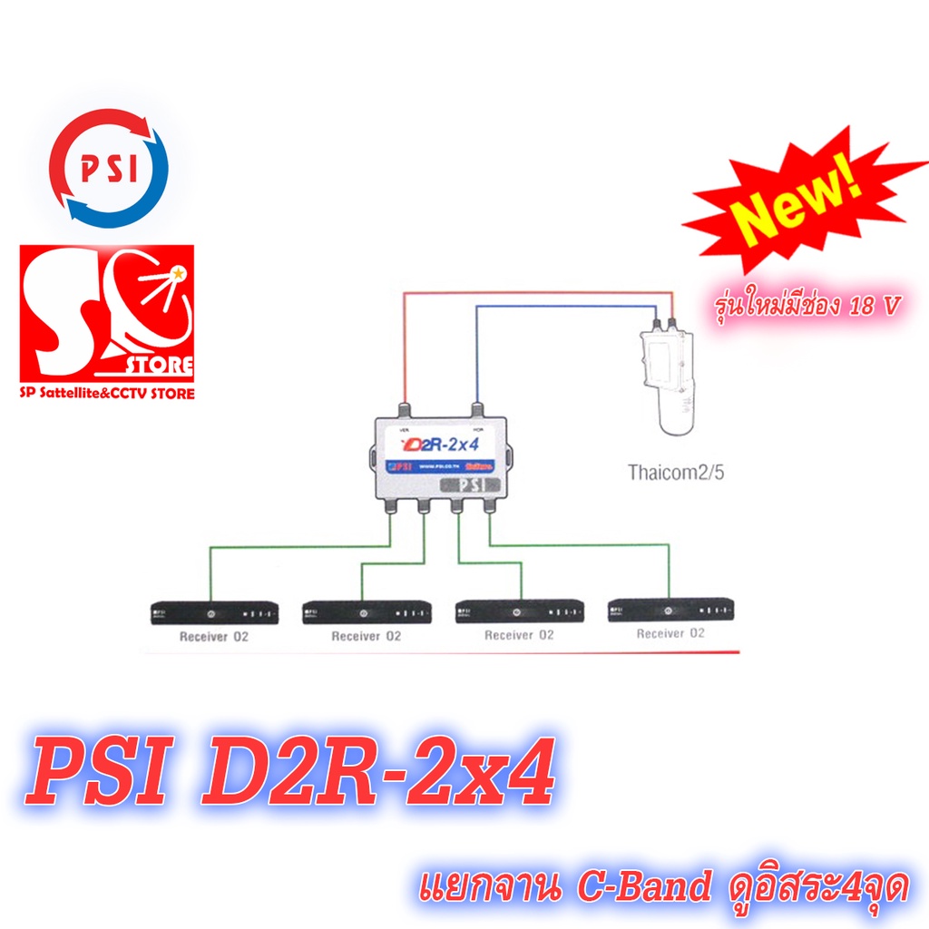 PSI multi switch D2R 2X4 อุปกรณ์แยกสัญญาณดาวเทียม พีเอสไอ เข้า 2 ออก 4 ...