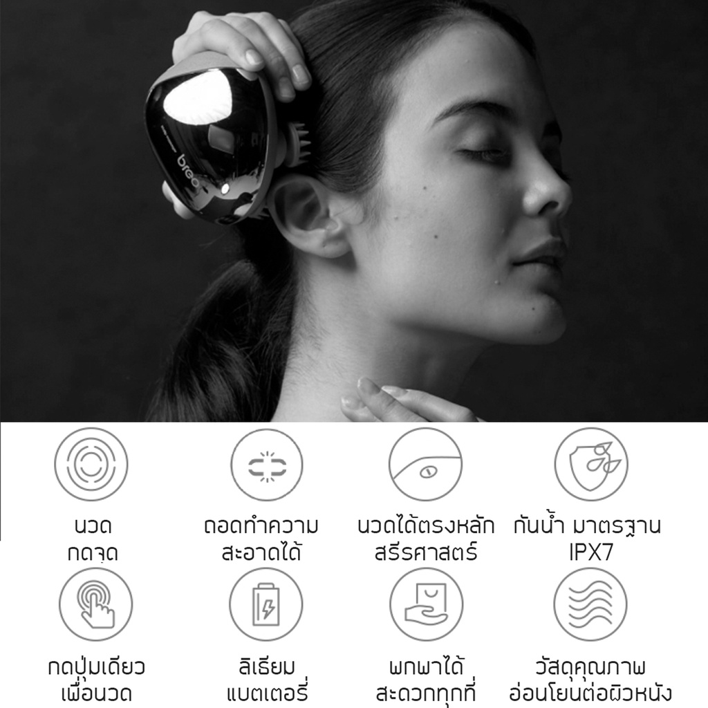 ส่งฟรี ขั้นต่ำ 0.- breo Bundles Set เครื่องนวดตา รุ่น iSeeM เครื่องนวด ...