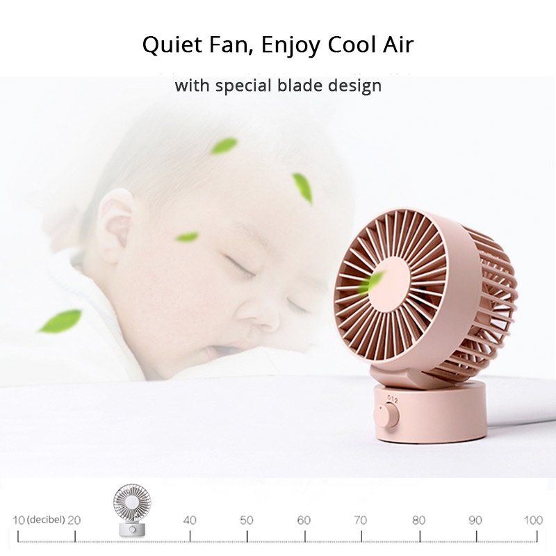 Summer USB Fan Creative Mini USB Fan For Office Home Beach Portable 2 ...