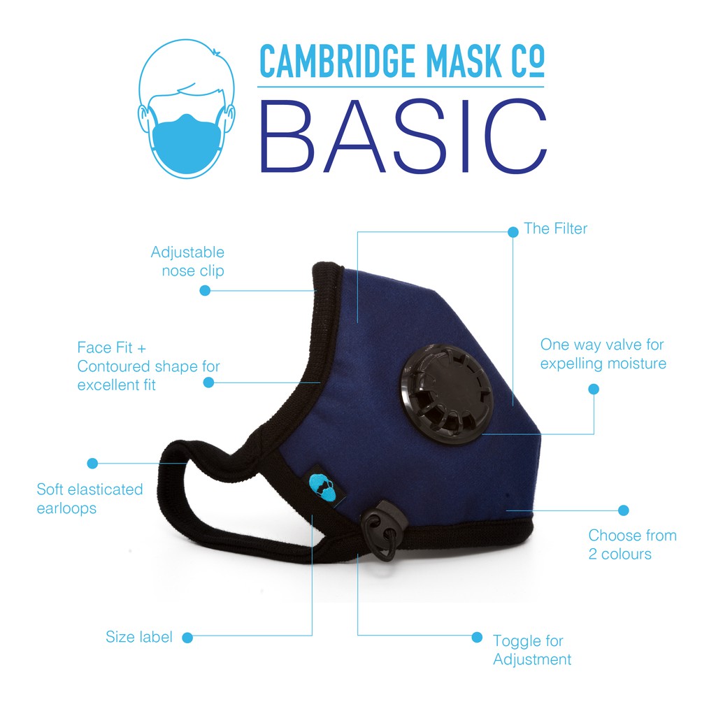 ผ้าปิดจมูกยี่ห้อ Cambridge Mask, Basic Mask Black, Size S Qhzj | Shopee ...