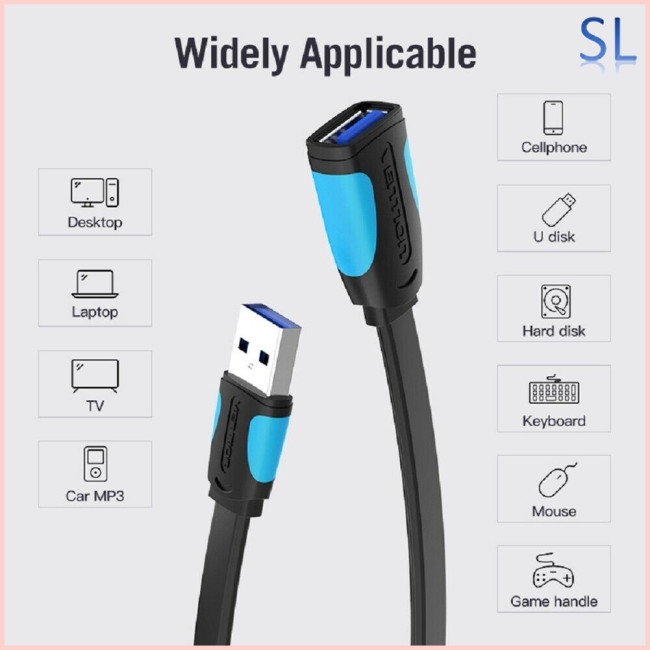 3.0 2.0 USB Extension Cable Male to Female High-speed Transmission Data ...