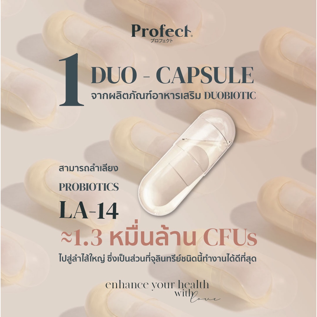 Profect DUOBIOTIC - Probiotics Prebiotics 30 Duo-Capsules - shopdee ...