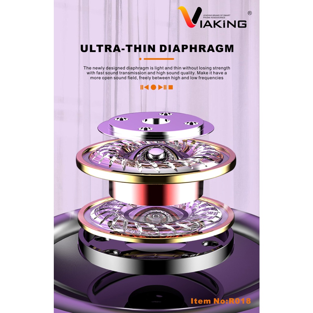 หูฟัง Viaking รุ่น R018 หูฟังเสียงดี SmaII talk หูฟังไมโครโฟน หูฟัง ...