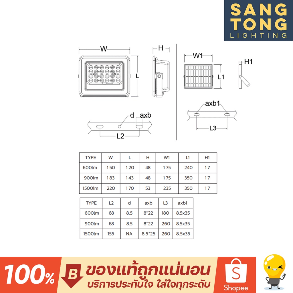 Philips โคมไฟอเนกประสงค์ฟิลิปส์โซล่าเซลล์ Essential SmartBright Solar ...