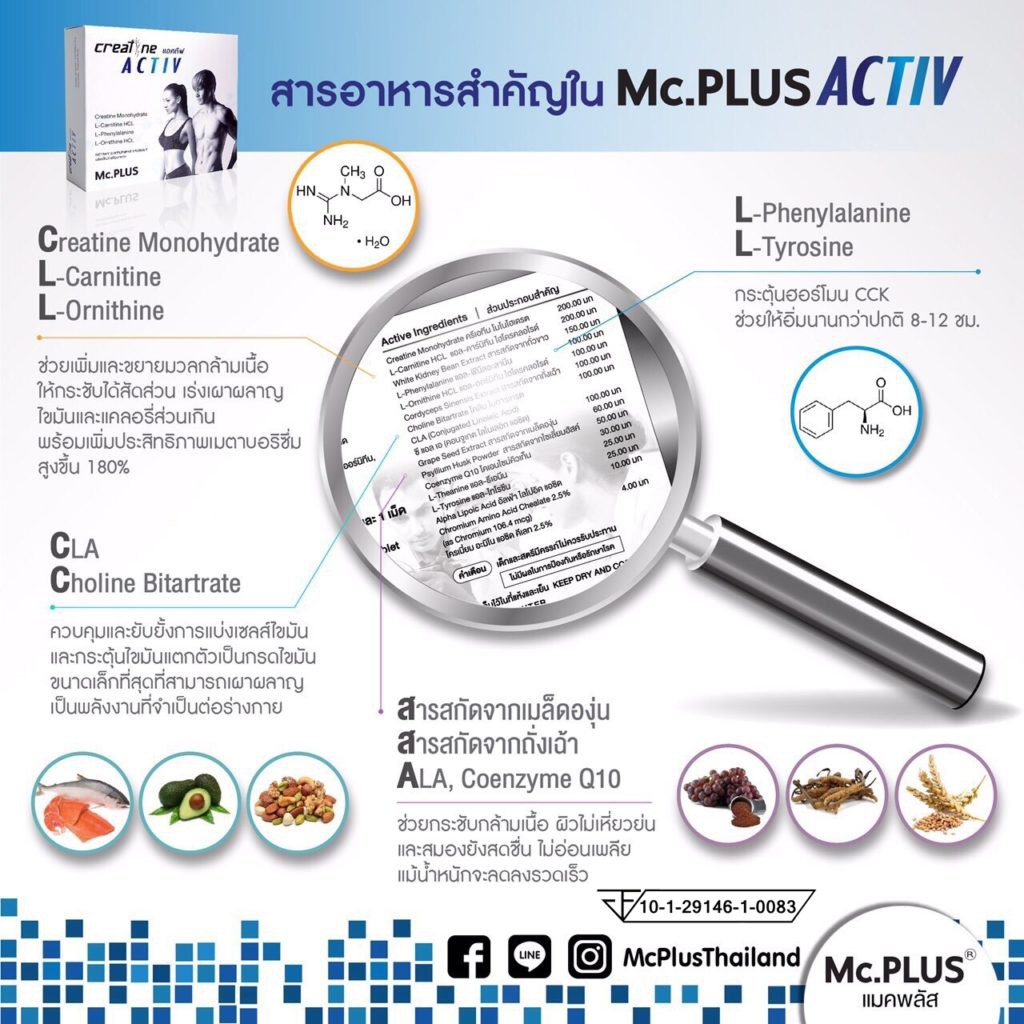 พร้อมส่ง Mc.Plus Activ (20 แคปซูล) แมคพลัส เอทีฟ อาหารเสริม ลดน้ำหนัก ...