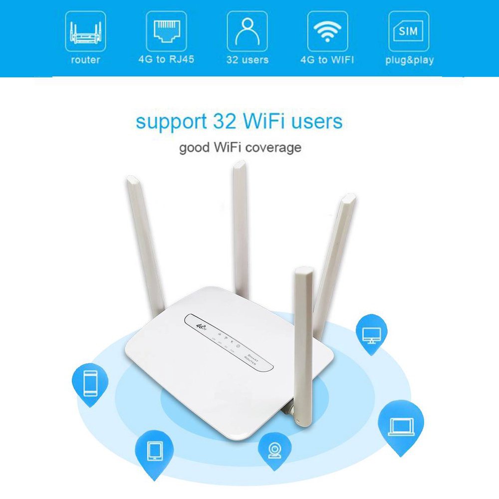 LifeTimewarranty CPE C300 Modified 4G LTE CPE Router Modem Unlocked ...