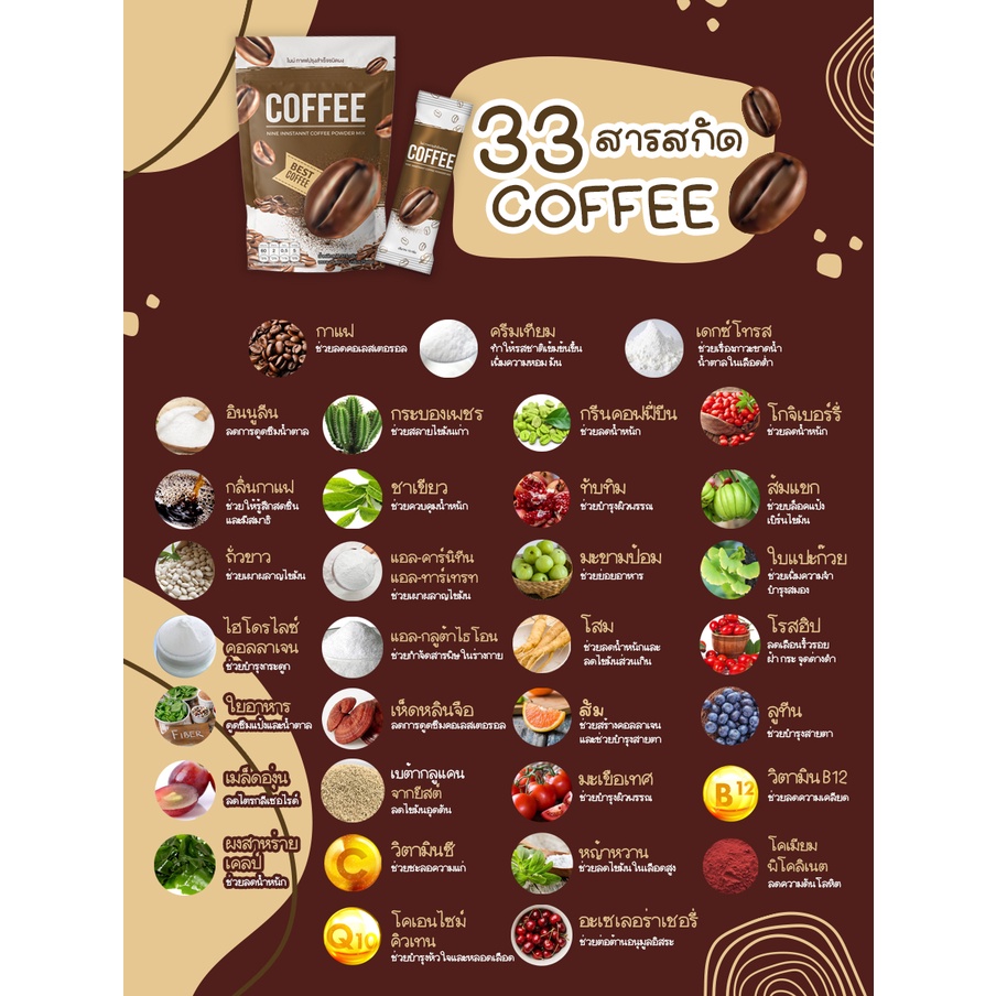 กาแฟไนน์ nine coffee(4รสชาติ) โกโก้ไนน์ ของแท้ (1ห่อ25ซอง) Nine cocoa ...