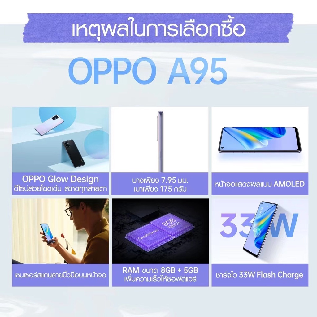 OPPO A96 A95 (8128 GB) (8256) 4G สมาร์ทโฟน หน้าจอ 6.43 แบตฯ 5000 mAh เครื่องแท้รับ ประกันร้าน 3 ...