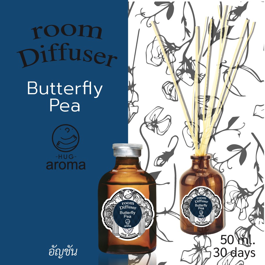 กลิ่น Butterfly Pea ดอก อัญชัน 50 ML ก้านไม้หอม ก้านไม้หอมปรับอากาศ Hug ...