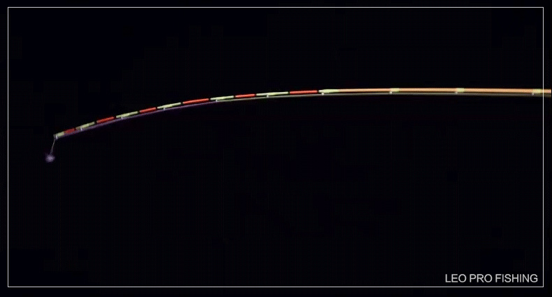 LEO Fishing Rod 1.2M/1.5M Telescopic Rod เบ็ดตกปลา Slightly Super Soft ...