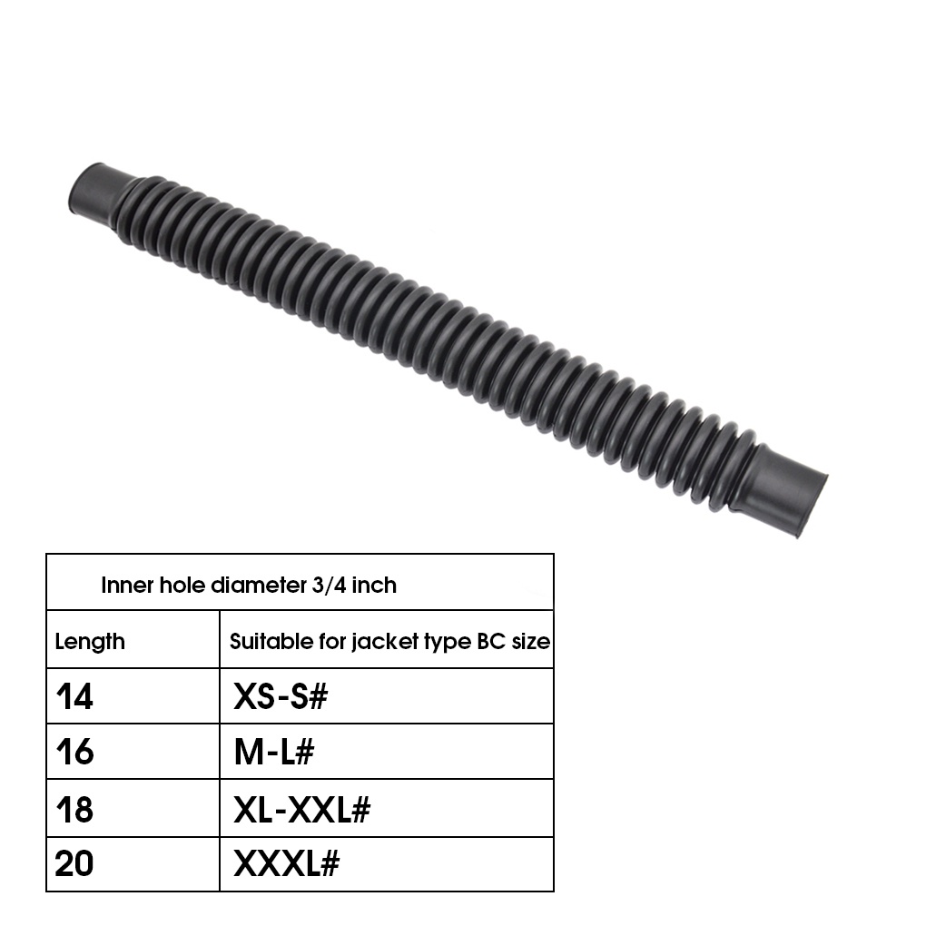 ACT5PCS Manual PVC Wire Spring Pipe Bender Curve Springs Tube Bending ...