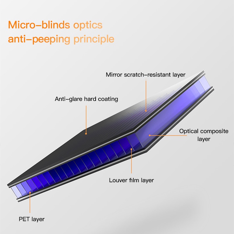 Xumu Magnetic Privacy Anti-Peeping Screen Protector Film For Apple ...