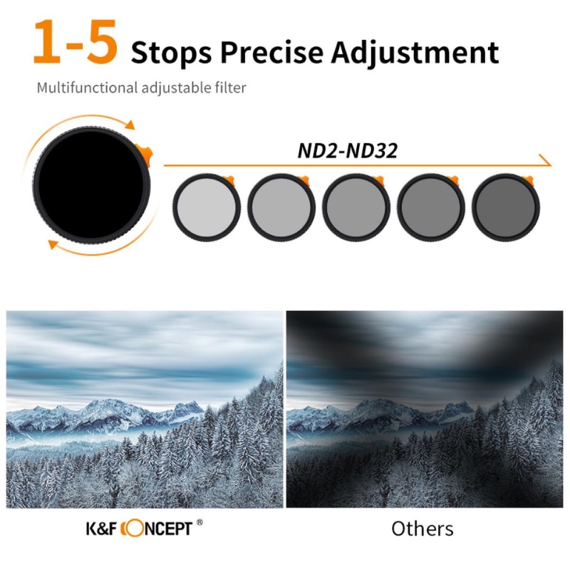 KF Black Mist 14 and ND2-ND32 (2 In 1) VND Filter with 28 Multi-Layer ...