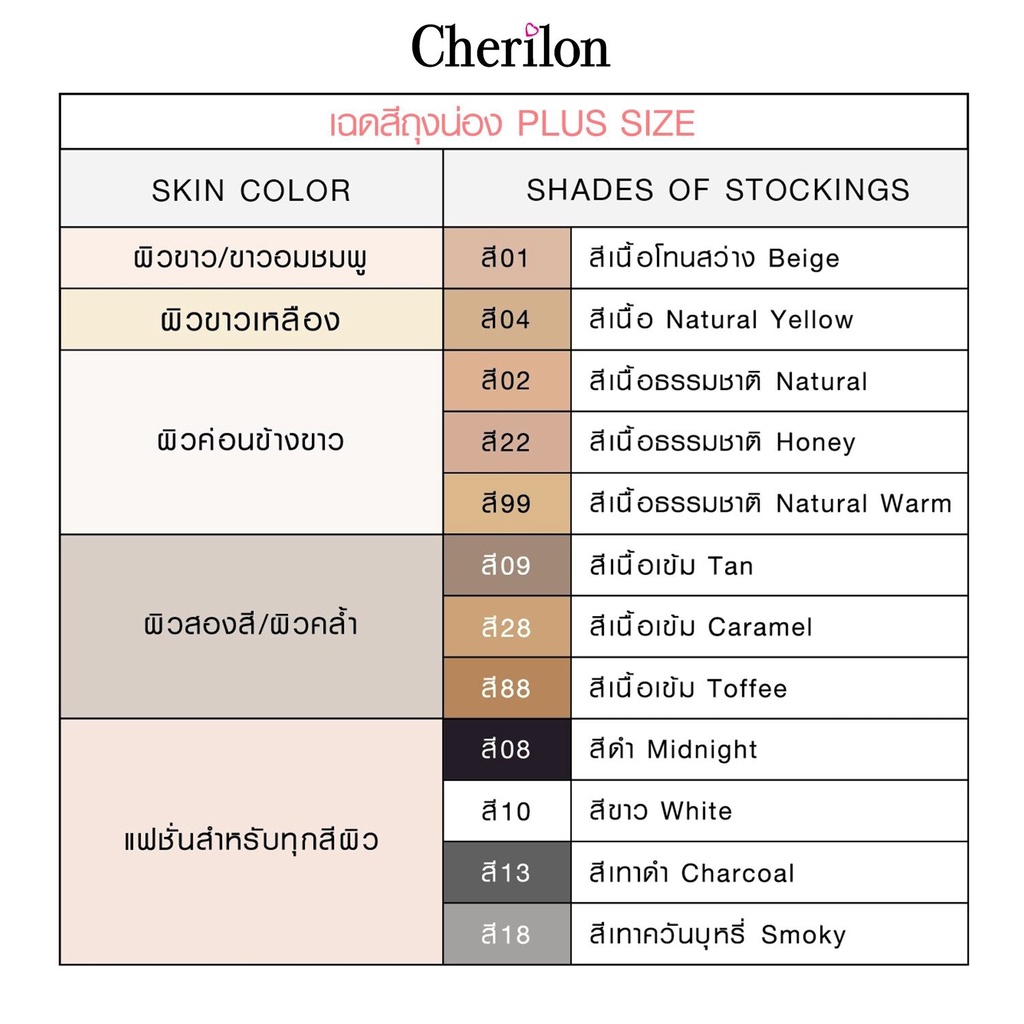Cherilon Plus Size 3 ขนาด 12 สี ถุงน่อง ถุงน่องคนอ้วน เชอรีล่อน กระชับ ใส่สบาย กันเสียดสีเนื้อ ...