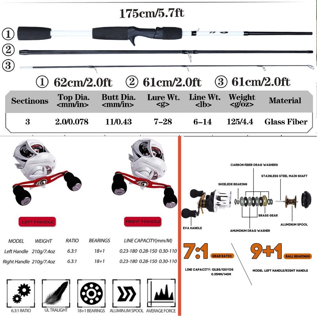 Fishing Rod Reel Bag Fishing Accessories Combos Portable 3 Sections ...