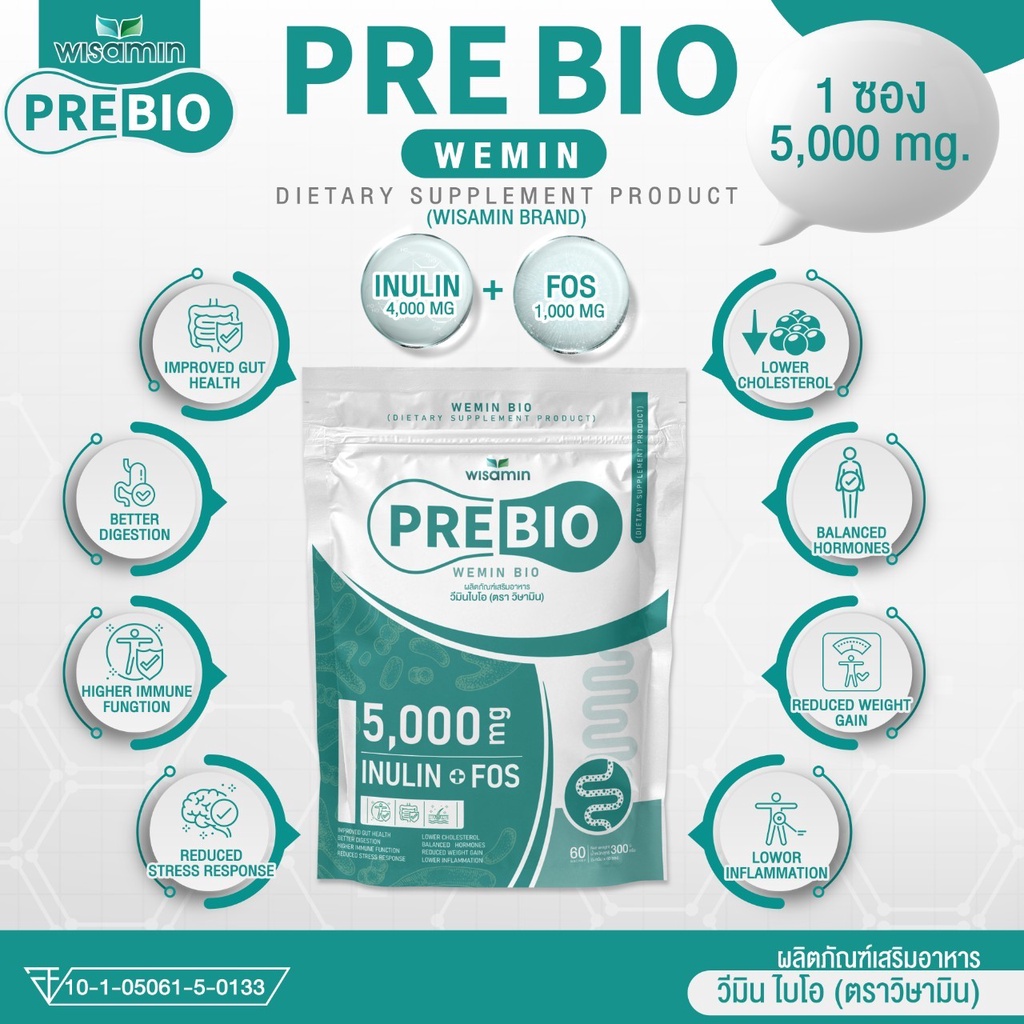 ผลิตภัณฑ์เสริมอาหาร PRE BIO พรีไบโอ (วีมิน ไบโอ WEMIN BIO ตราวิษามิน ...