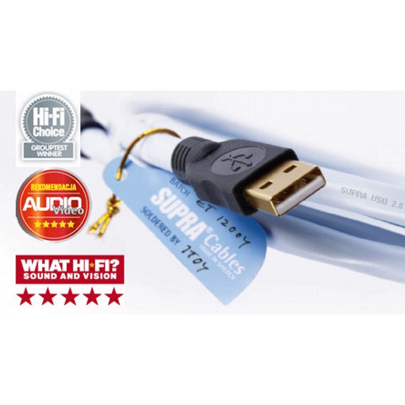 บีบีกัน M4A1 ถูกที่สุด พร้อมโปรโมชั่น เม.ย. 2025 | BigGoเช็คราคาง่ายๆ