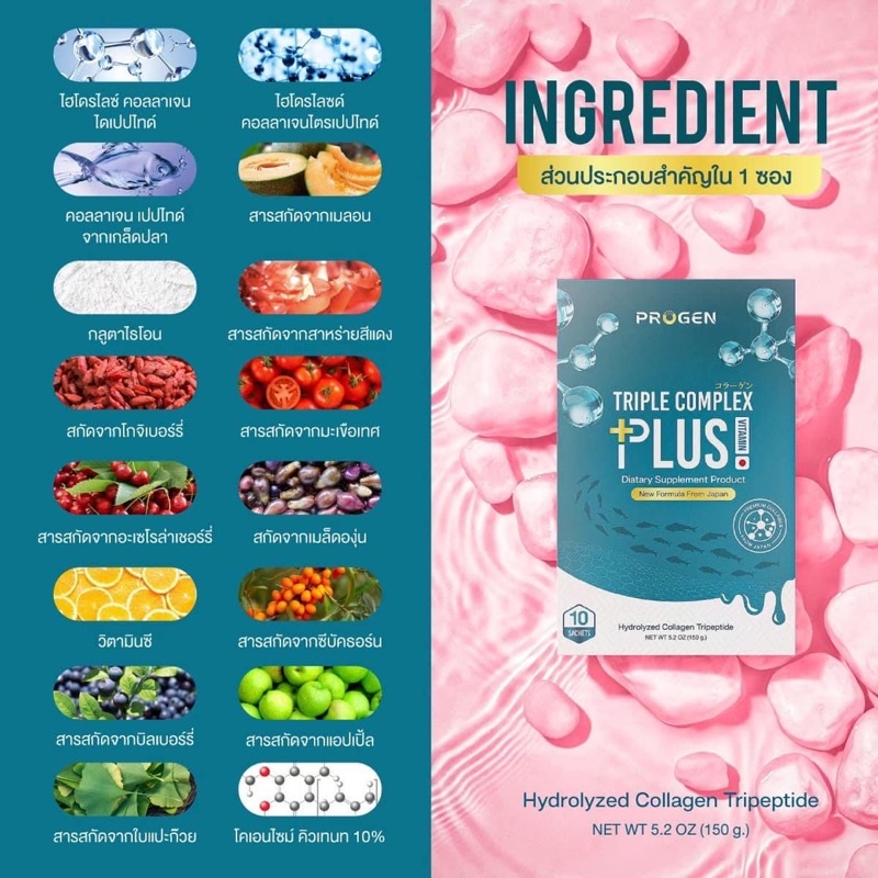 คอลลาเจน ไดเปปไทด์ พลัส Collagen Triple Plus PROGEN คอลลาเจนมากถึง ...
