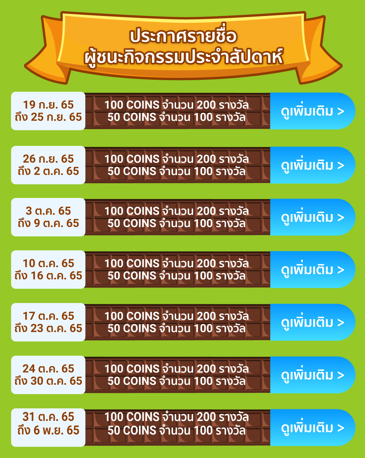 Shopee Candy | แจก coins และโค้ดส่งฟรี* ทุกสัปดาห์