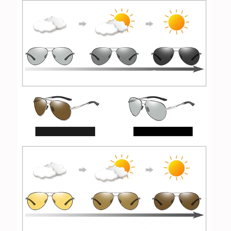Men Polarised Driving Sunglasses Light-sensitive Glasses LQsG ...