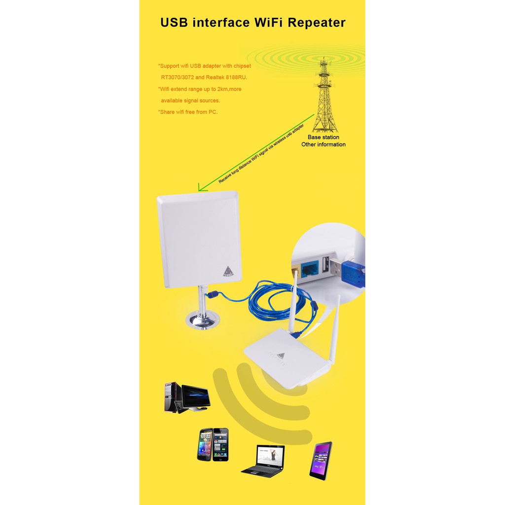 Router Wifi Repeater ใช้งานกับ USB Wifi Adapter With Chipset RT3070 รับ ...