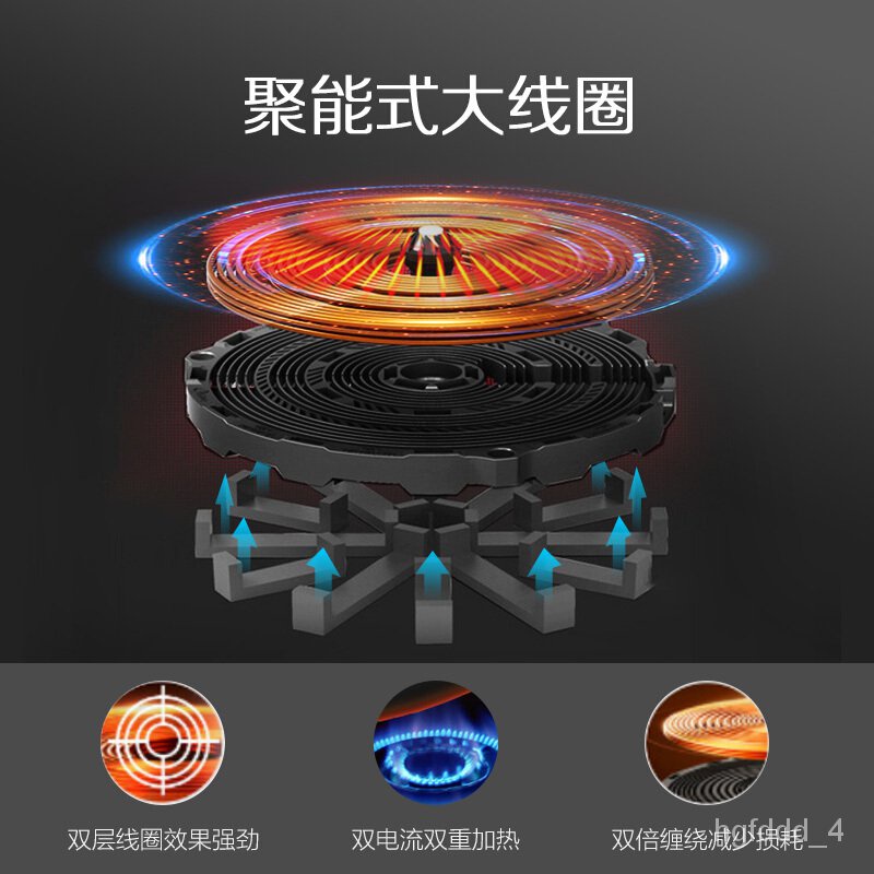 ิกชุดสสามอย่างเป็นทางการไฟหม้อไอน้ำออบ้านลขนาดเล็ก์หนึ่งิหม้อปรุงอาหาร ...