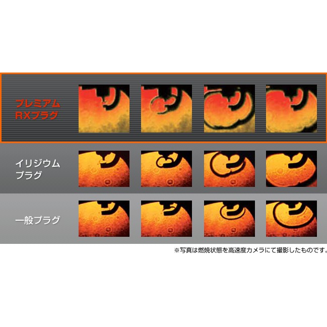 หัวเทียน NGK Japan รุ่น IRIDIUM MAX - otakara - ThaiPick