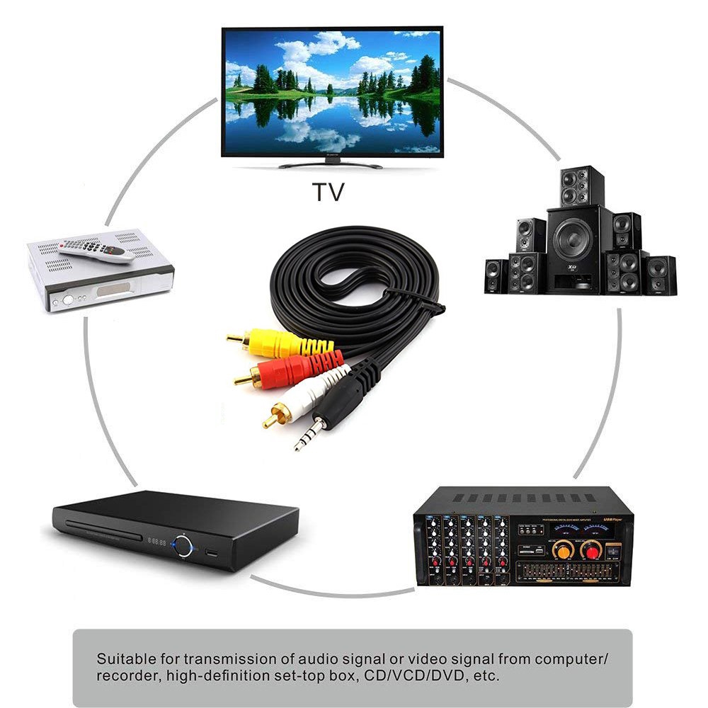 2 3 . 5 มม. ปลั๊กเชื่อมต่อ To 3 Rca อุปกรณ์สายเคเบิ้ลเสียงวิดีโอ Aux 1 . 5 ม. 4 . 92 ฟุต Long ...